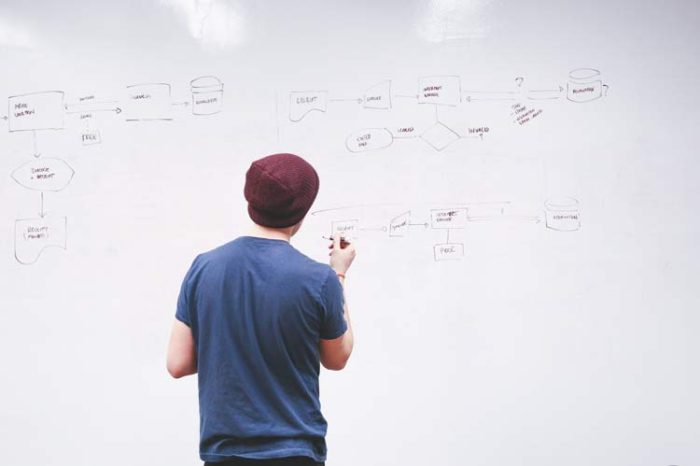 ISMS Implementation & ISO/IEC 27001 Rollout | ISMS Matters